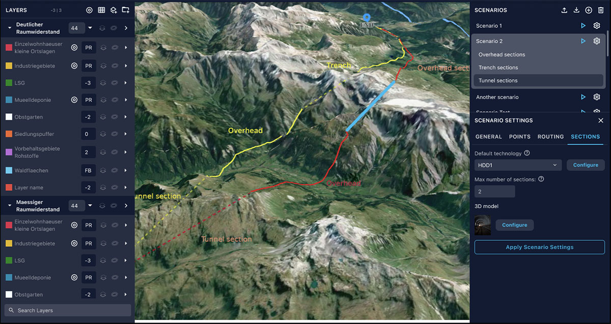 Gilytics partners with Swissgrid - Gilytics