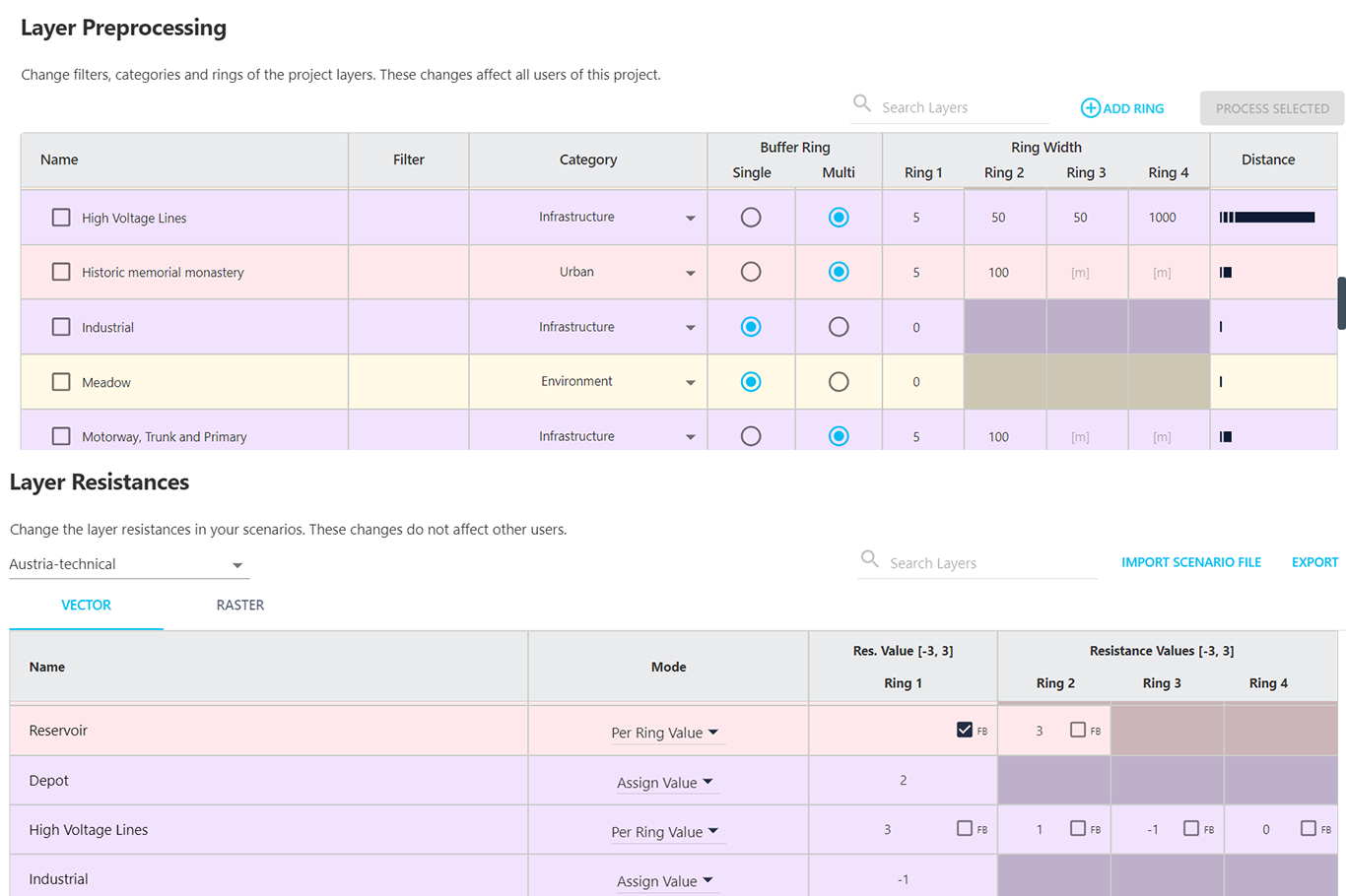 Design tomorrow’s infrastructure today - Automate infrastructure planning, routing & monitoring