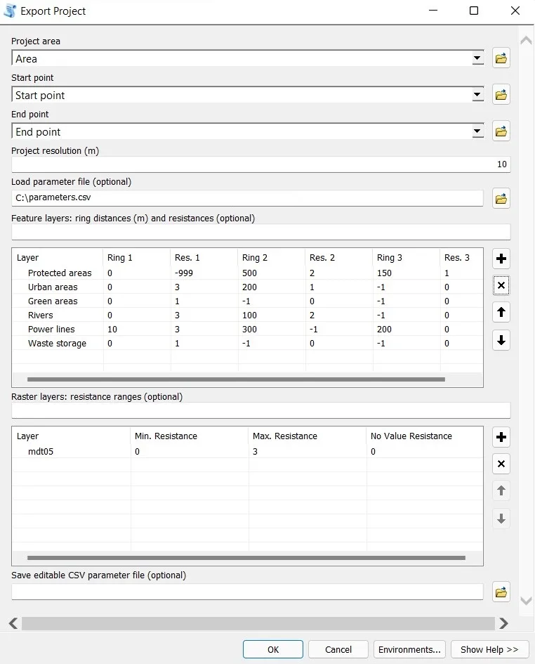 Esri ArcGIS integration - Gilytics | ESRI arcGIS Pro routing infrastructure | roads optimal ...